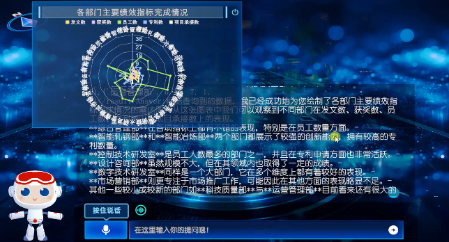 大模型赋能企业治理，AI领航数智新篇-中冶京诚 CERI